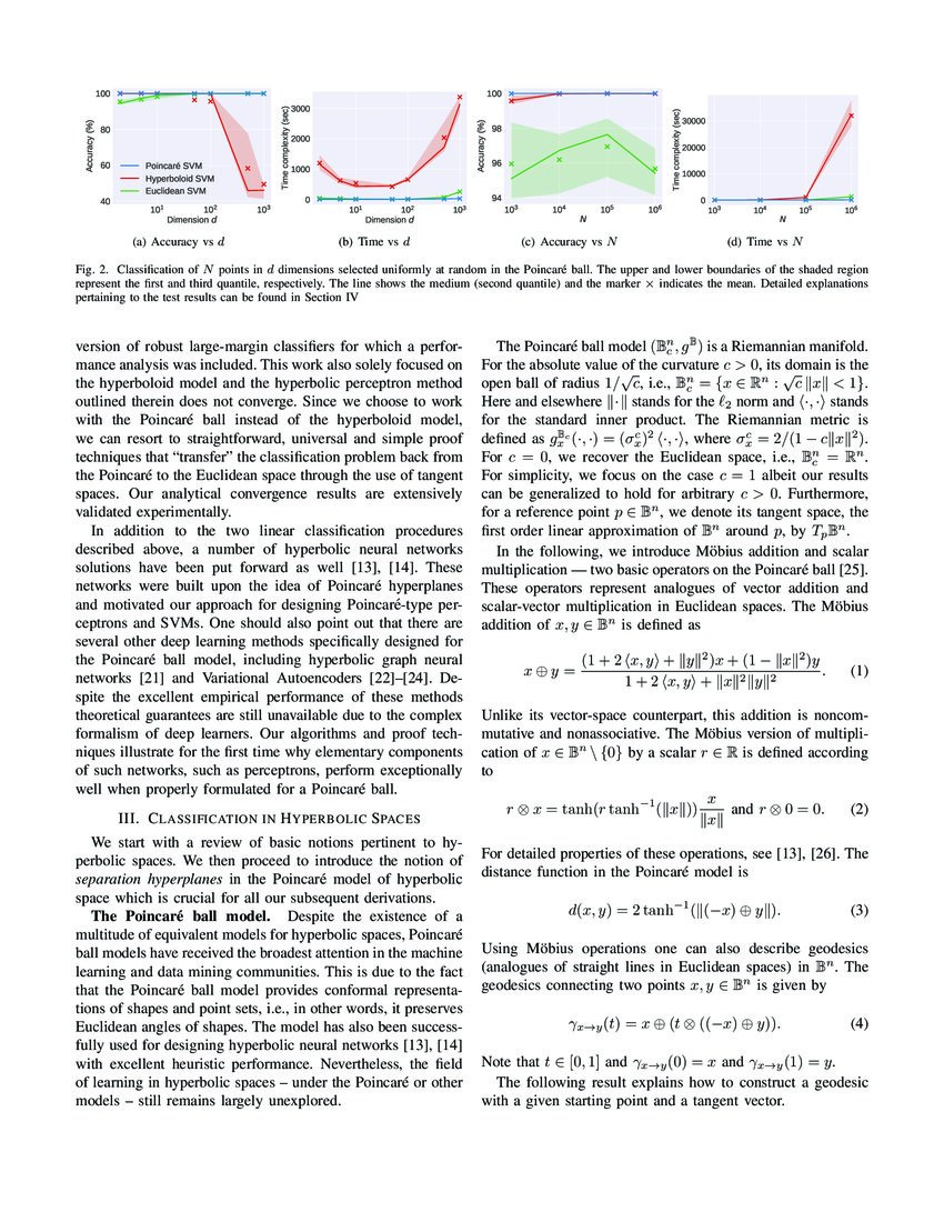 Highly Scalable and Provably Accurate Classification in Poincare Balls | DeepAI