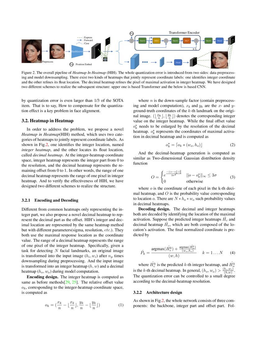 HIH: Towards More Accurate Face Alignment via Heatmap in Heatmap | DeepAI