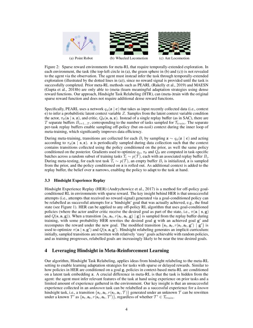 Hindsight Task Relabelling: Experience Replay for Sparse Reward Meta-RL ...