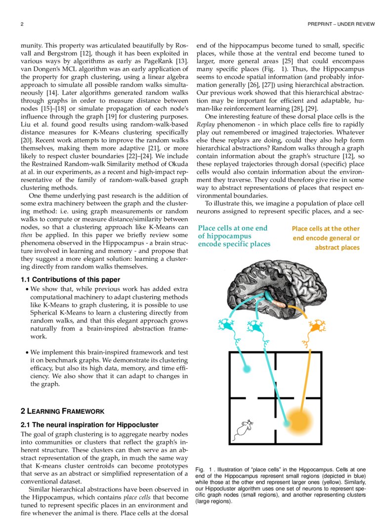 Hippocluster An Efficient Hippocampus Inspired Algorithm For Graph Clustering Deepai
