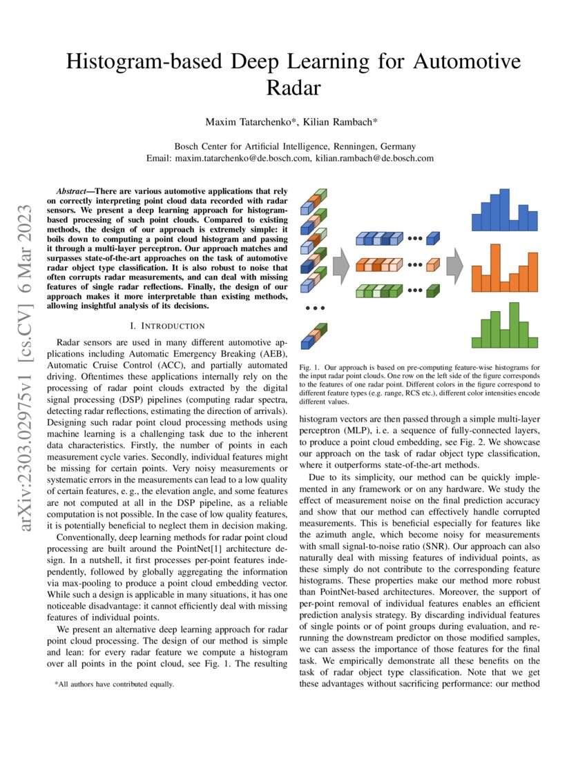 Histogram-based Deep Learning for Automotive Radar | DeepAI