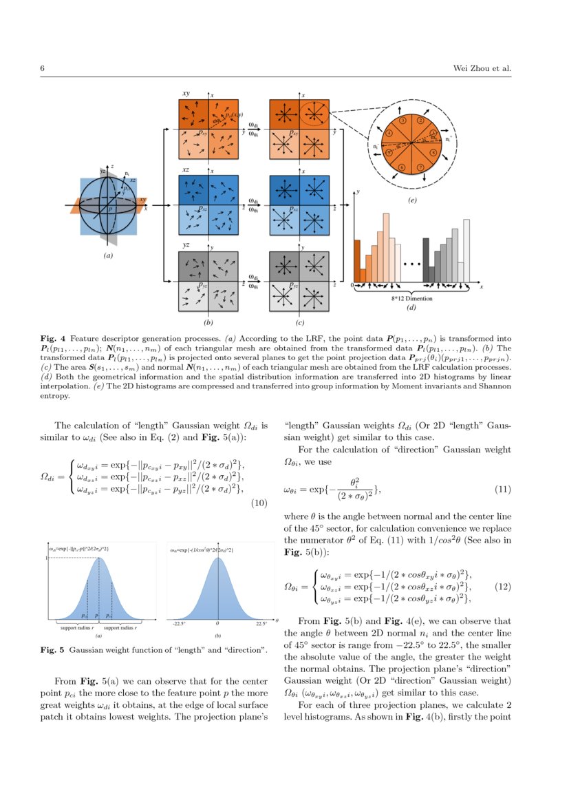 Histograms of Gaussian normal distribution for feature matching in clutter scenes | DeepAI