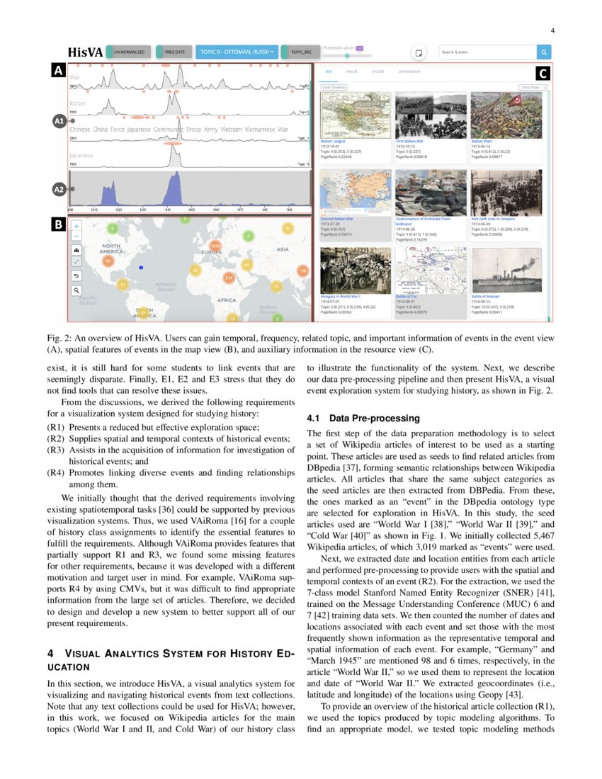 HisVA: A Visual Analytics System for Studying History | DeepAI