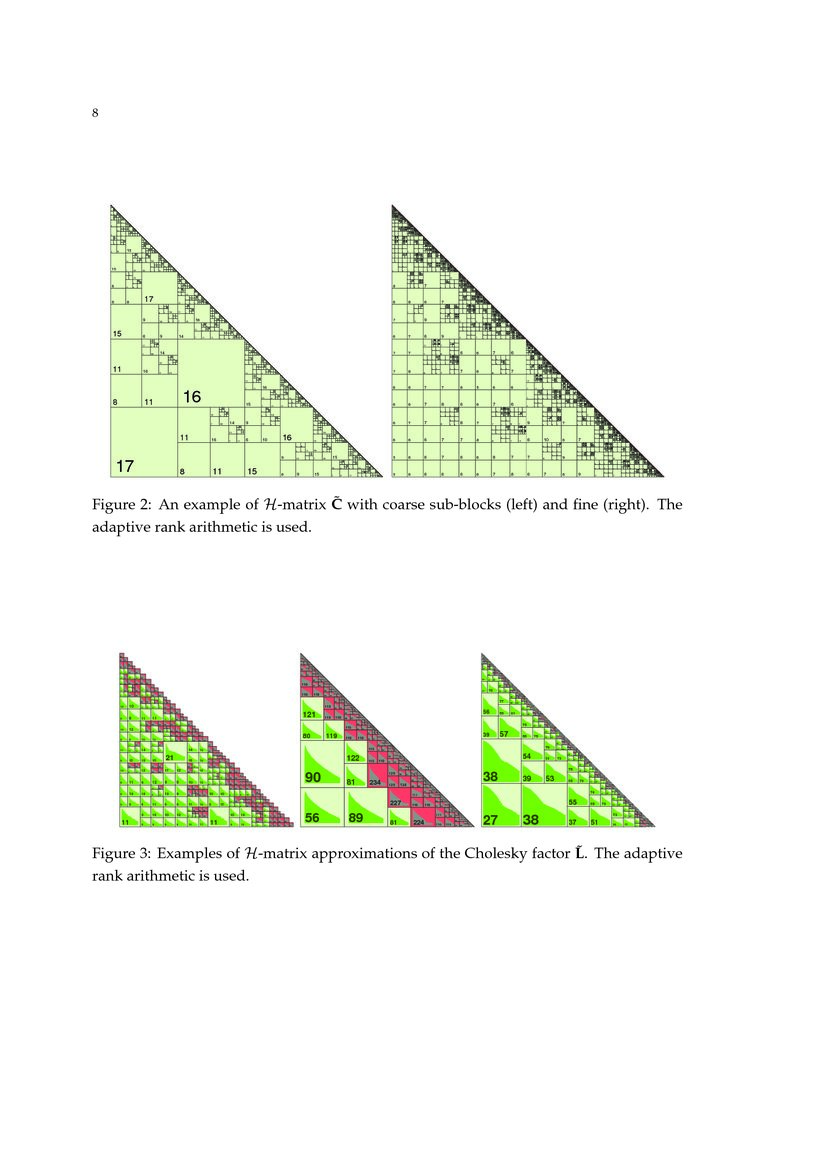Hlibcov Parallel Hierarchical Matrix Approximation Of Large Covariance Matrices And Likelihoods