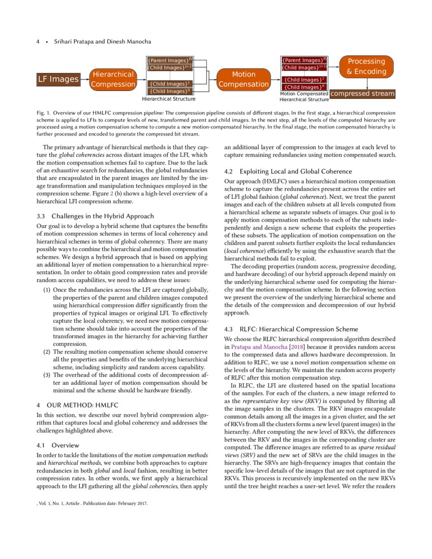HMLFC: Hierarchical Motion-Compensated Light Field Compression for Interactive Rendering | DeepAI