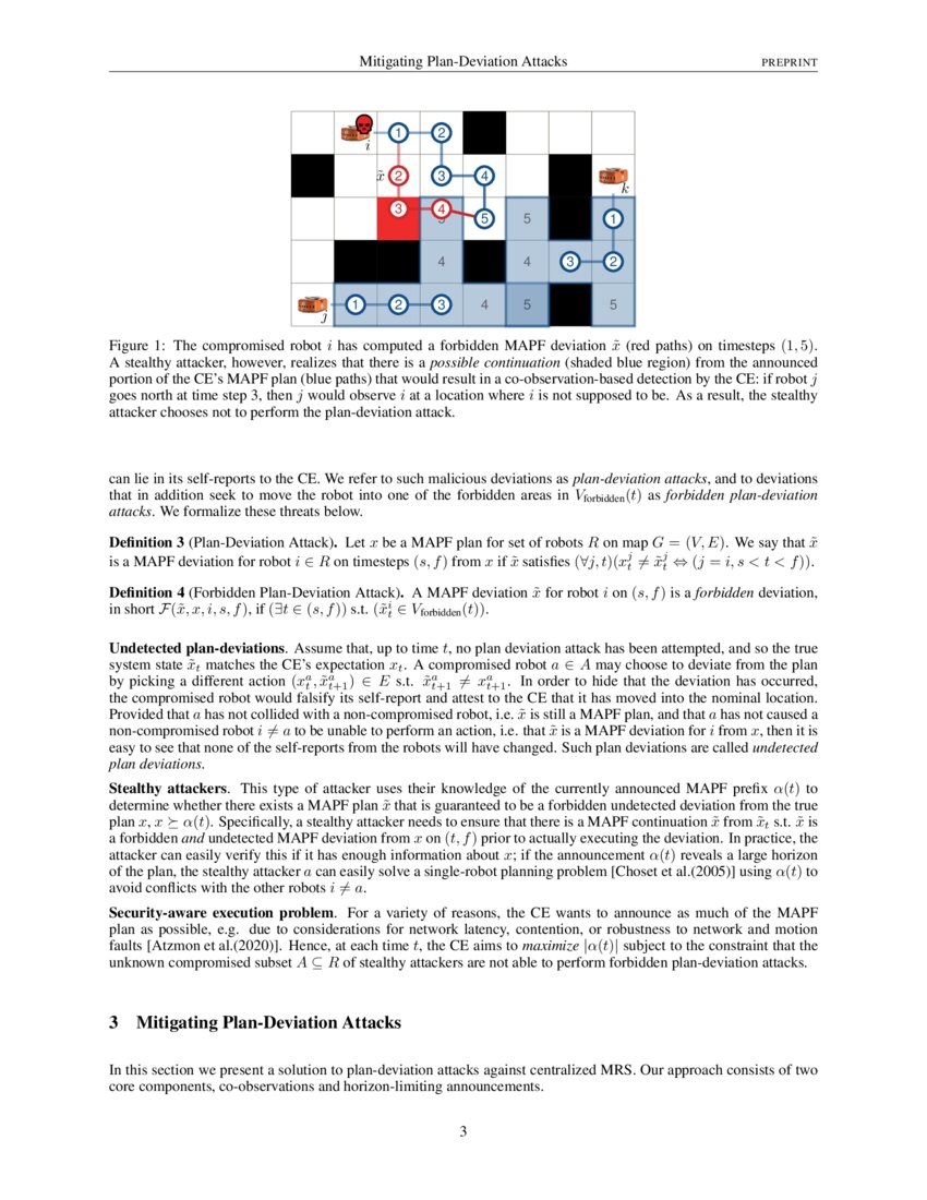 HoLA Robots: Mitigating Plan-Deviation Attacks in Multi-Robot Systems ...
