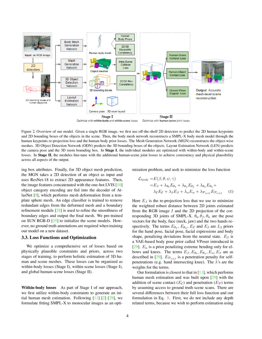 Holistic 3D Human and Scene Mesh Estimation from Single View Images ...