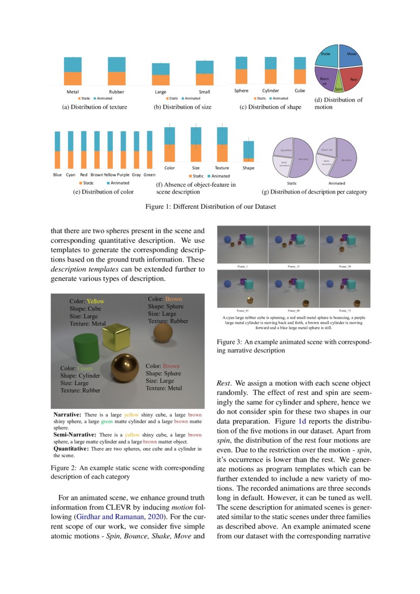 Holistic static and animated 3D scene generation from diverse text ...