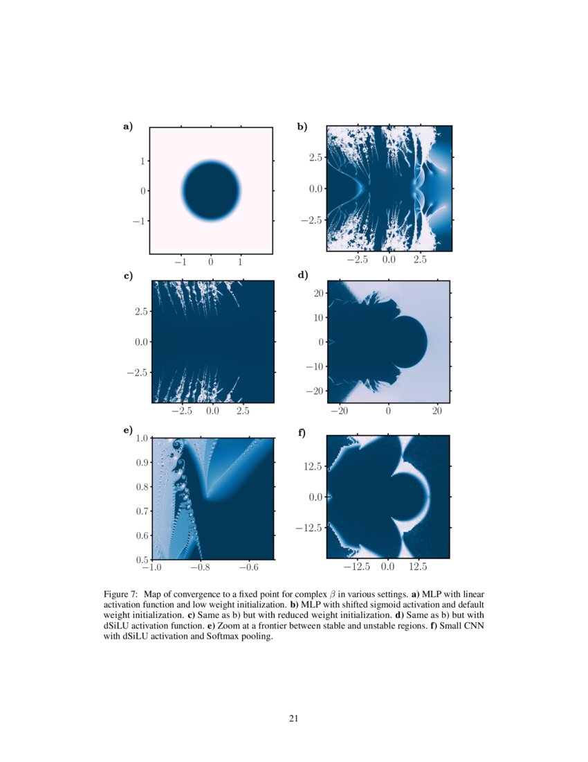 Holomorphic Equilibrium Propagation Computes Exact Gradients Through Finite Size Oscillations