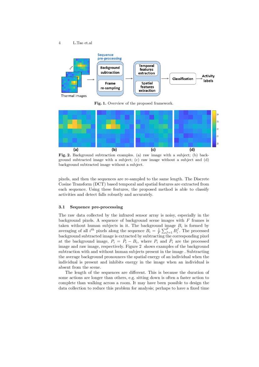 Home Activity Monitoring using Low Resolution Infrared Sensor | DeepAI