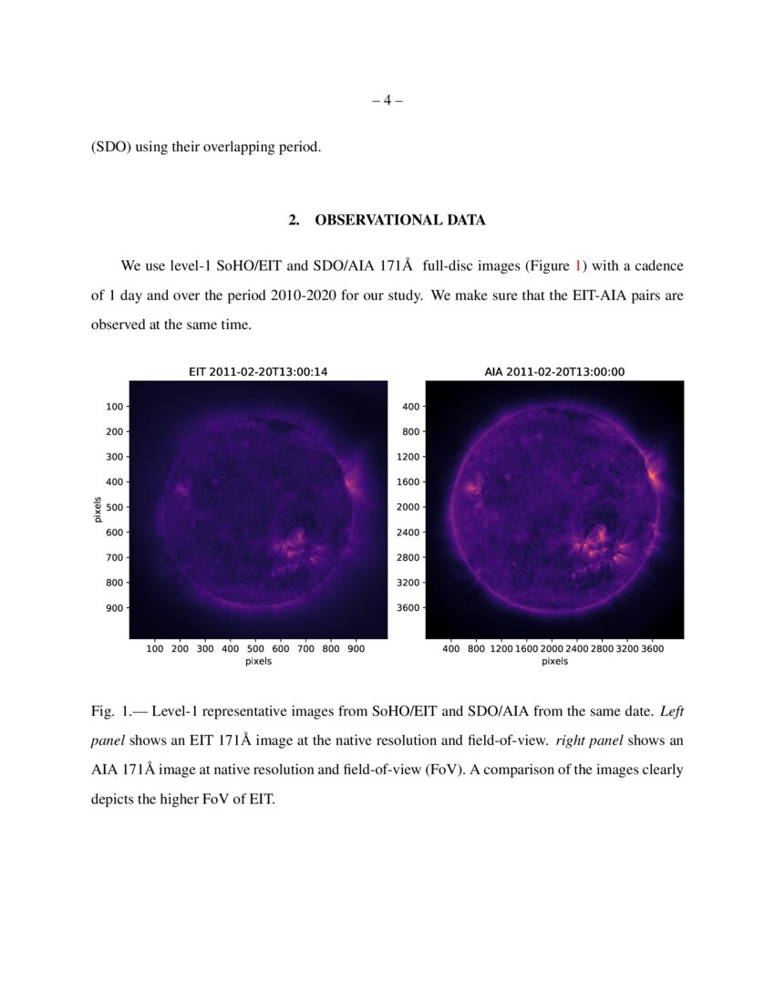Homogenising SoHO/EIT and SDO/AIA 171Å Images: A Deep Learning Approach | DeepAI