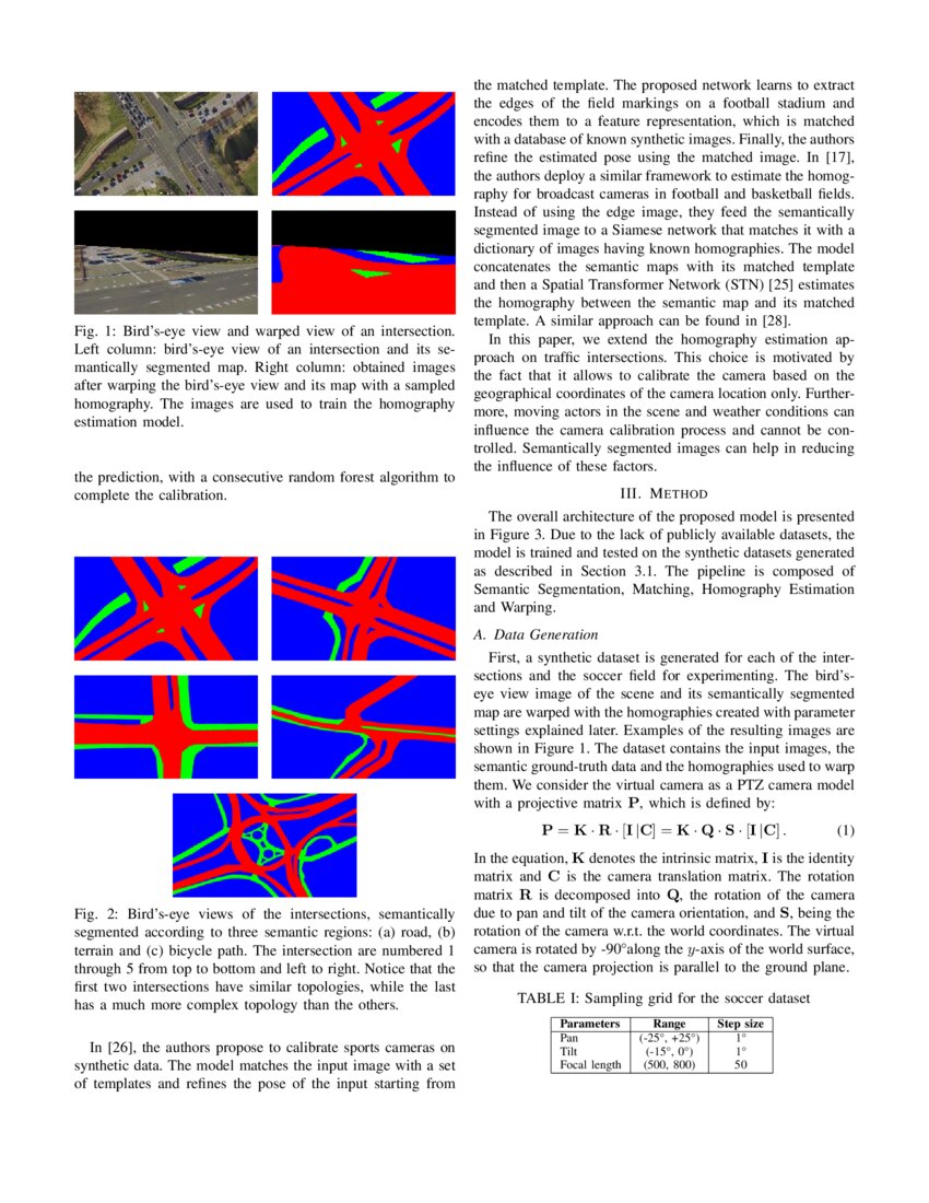 Homography Estimation In Complex Topological Scenes Deepai