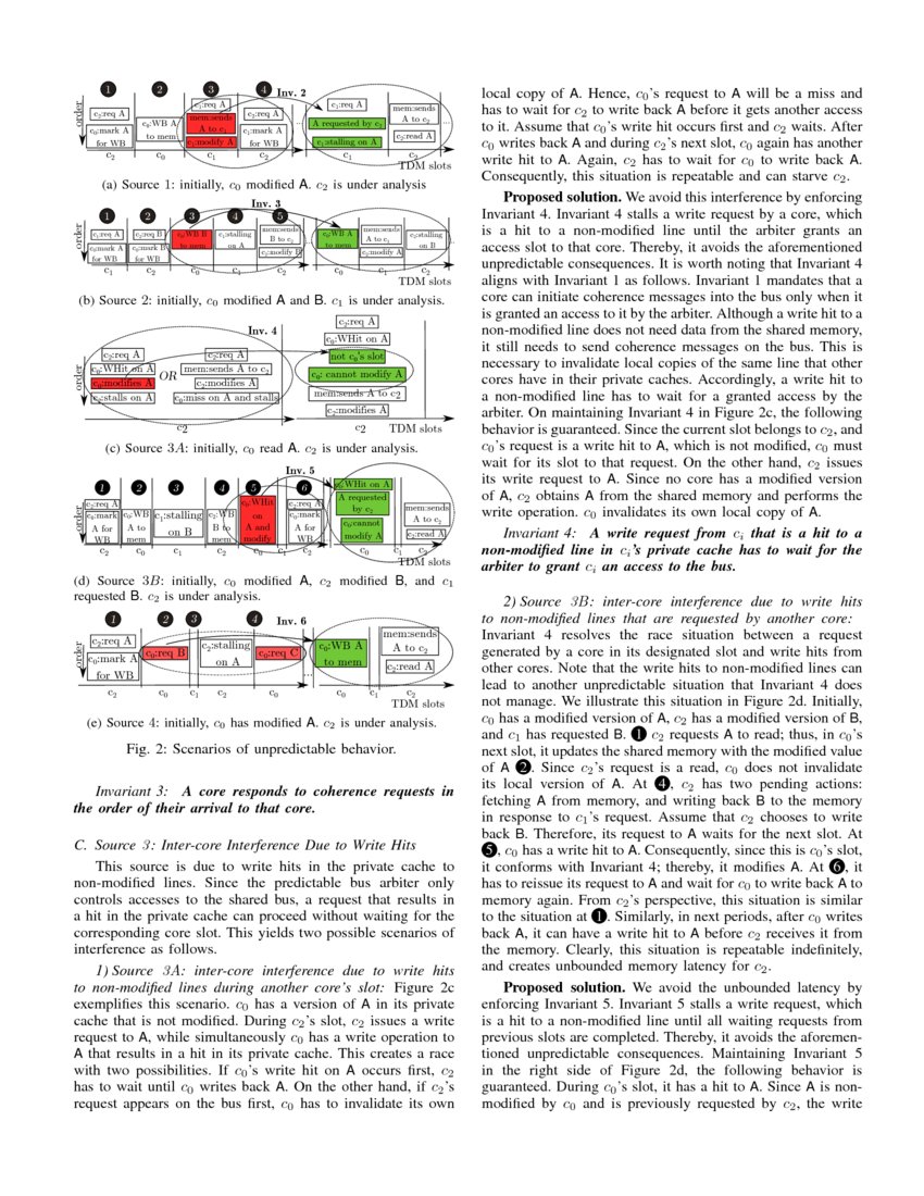 HourGlass: Predictable Time-based Cache Coherence Protocol for Dual-Critical Multi-Core Systems ...