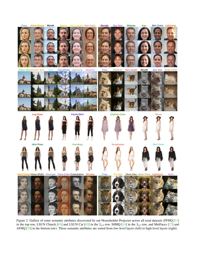 Householder Projector For Unsupervised Latent Semantics Discovery Deepai