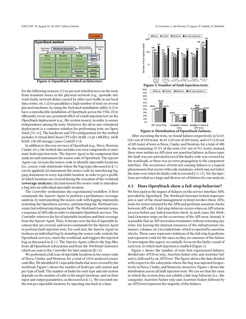 How Bad Can a Bug Get? An Empirical Analysis of Software Failures in the OpenStack Cloud ...