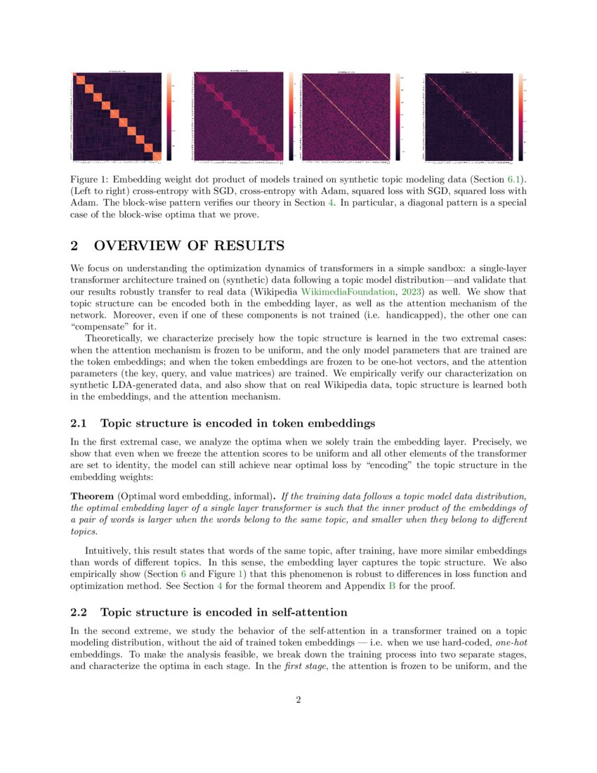 How Do Transformers Learn Topic Structure: Towards a Mechanistic Understanding | DeepAI