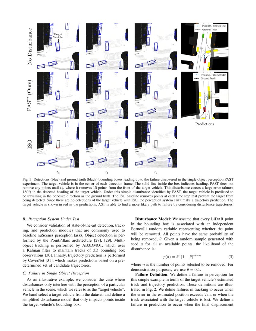 How Do We Fail? Stress Testing Perception in Autonomous Vehicles | DeepAI