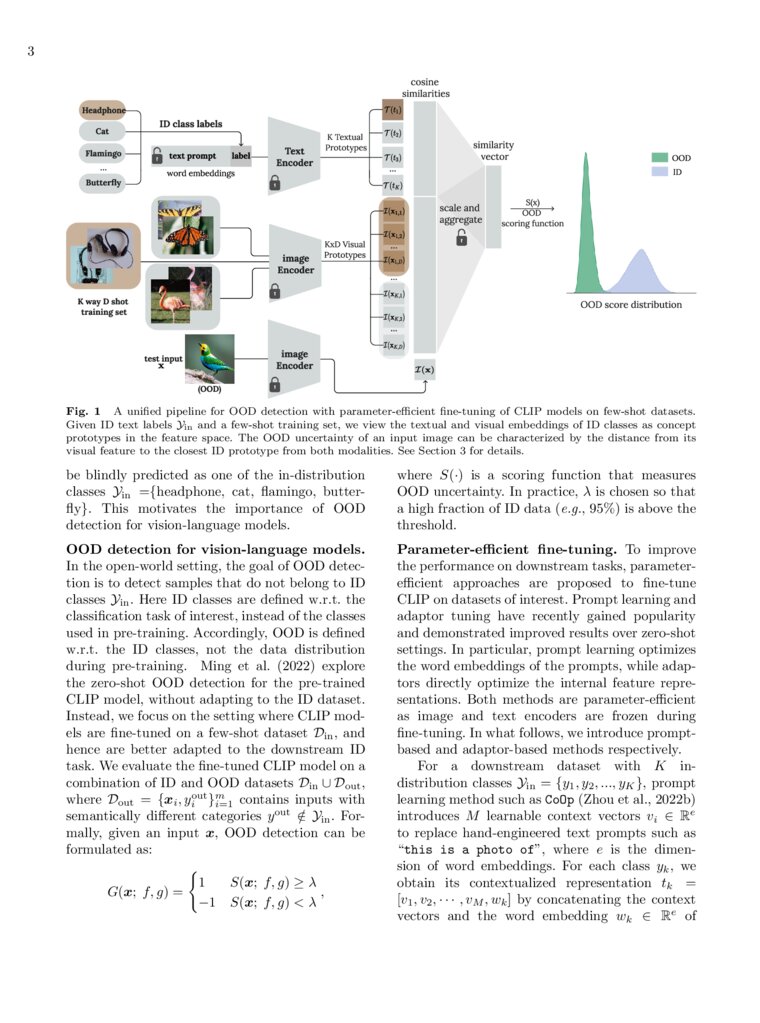How Does Fine Tuning Impact Out Of Distribution Detection For Vision