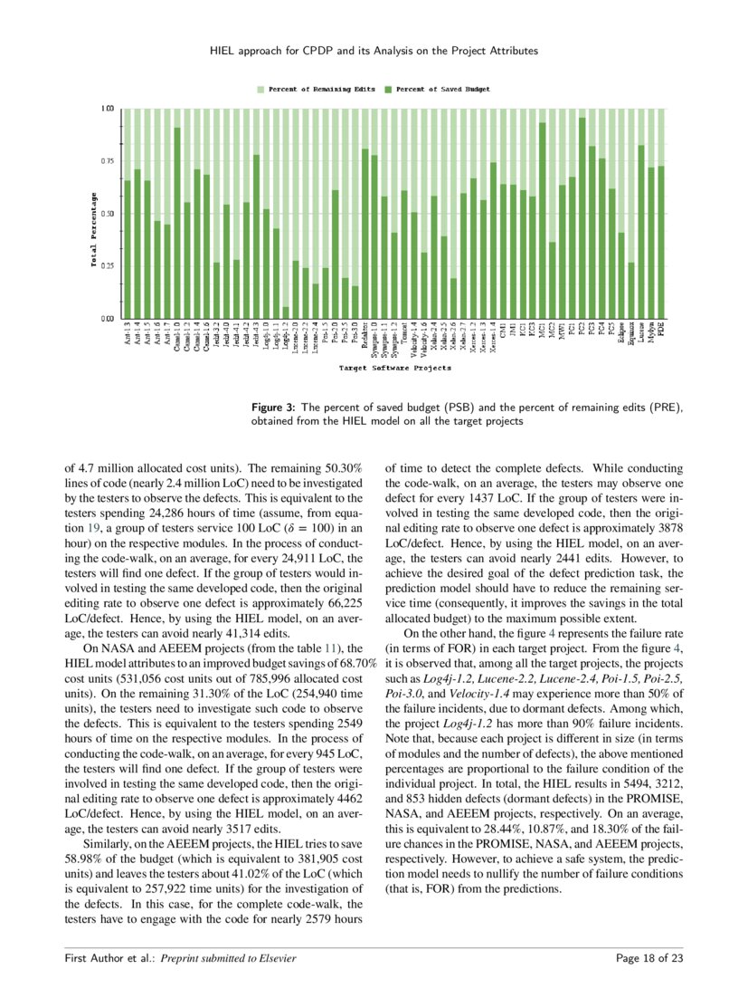How Far Does The Predictive Decision Impact The Software Project The Cost Service Time And