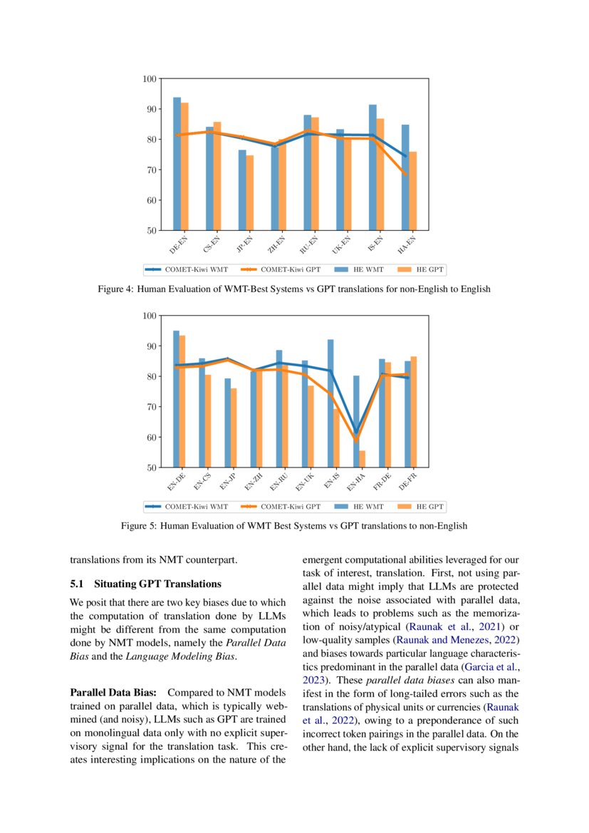 How Good Are GPT Models at Machine Translation? A Comprehensive ...