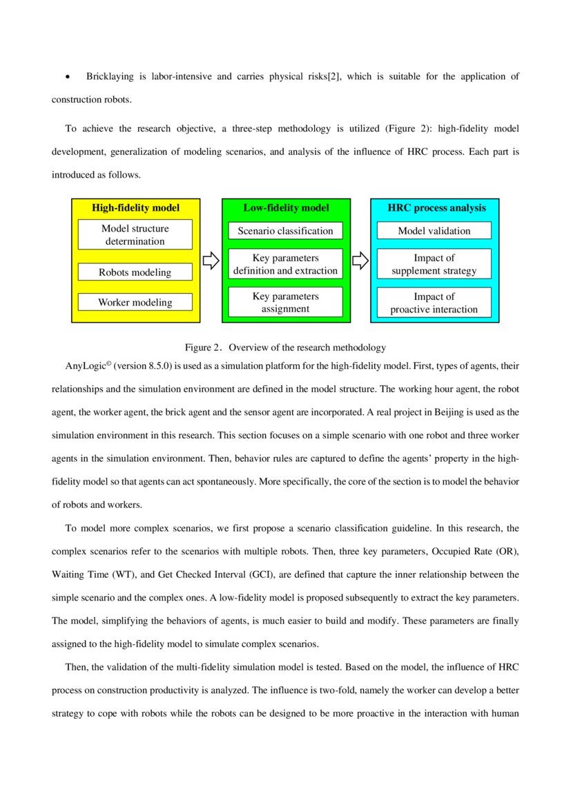 How Human Robot Collaboration Impacts Construction Productivity An Agent Based Multi Fidelity