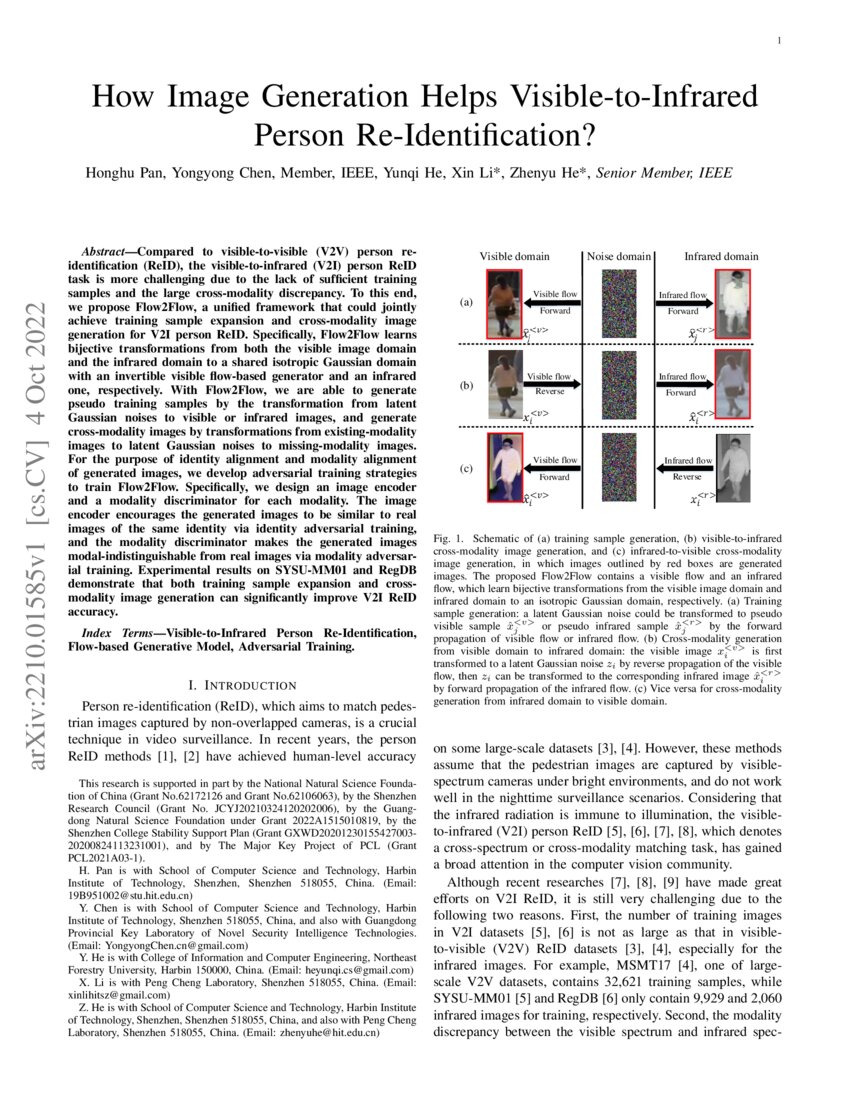 How Image Generation Helps Visible-to-Infrared Person Re-Identification ...