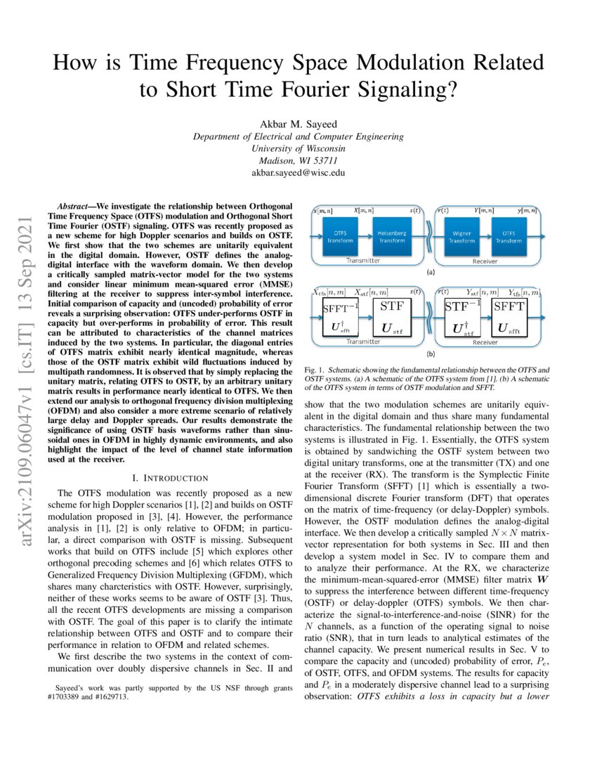 How Is Time Frequency Space Modulation Related To Short Time Fourier