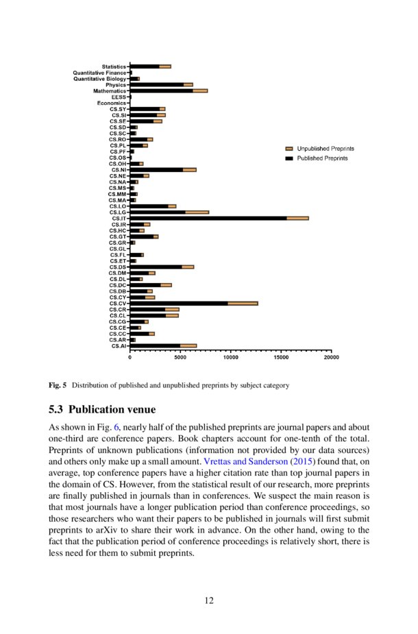 How many preprints have actually been printed and why: a case study of ...