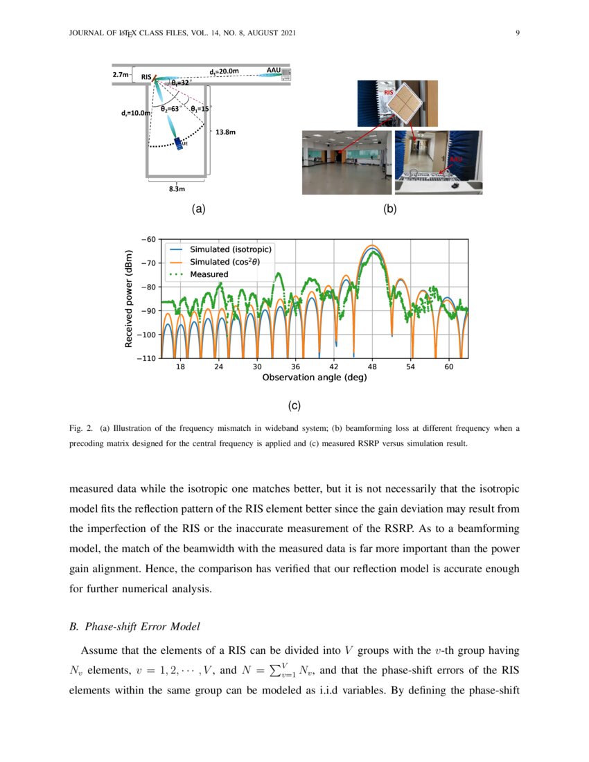 How Practical Phase Shift Errors Affect Beamforming Of Reconfigurable Intelligent Surface Deepai