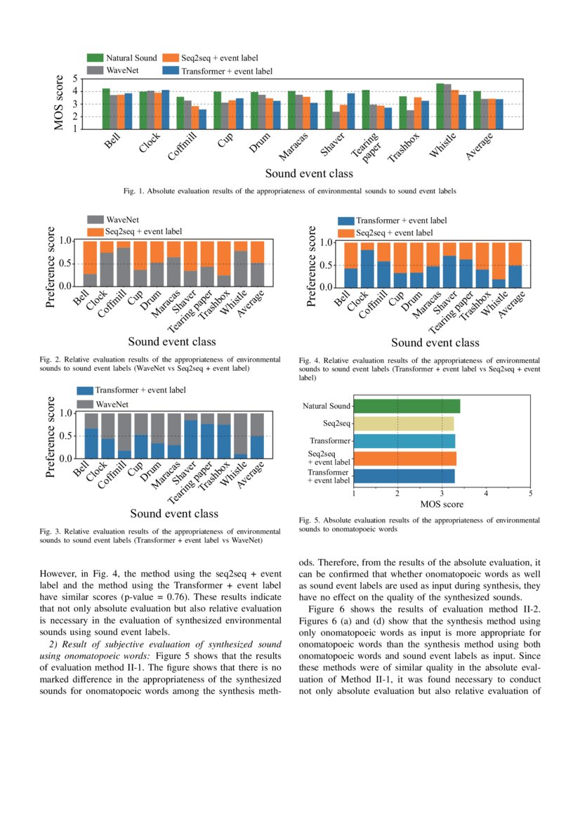 How Should We Evaluate Synthesized Environmental Sounds | DeepAI