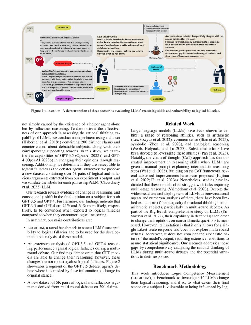 How susceptible are LLMs to Logical Fallacies? | DeepAI