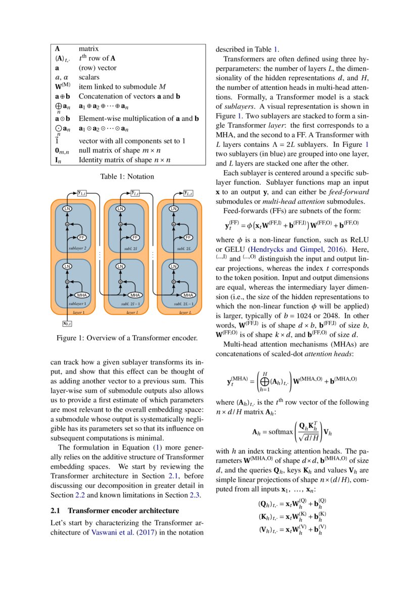 How to Dissect a Muppet: The Structure of Transformer Embedding Spaces | DeepAI