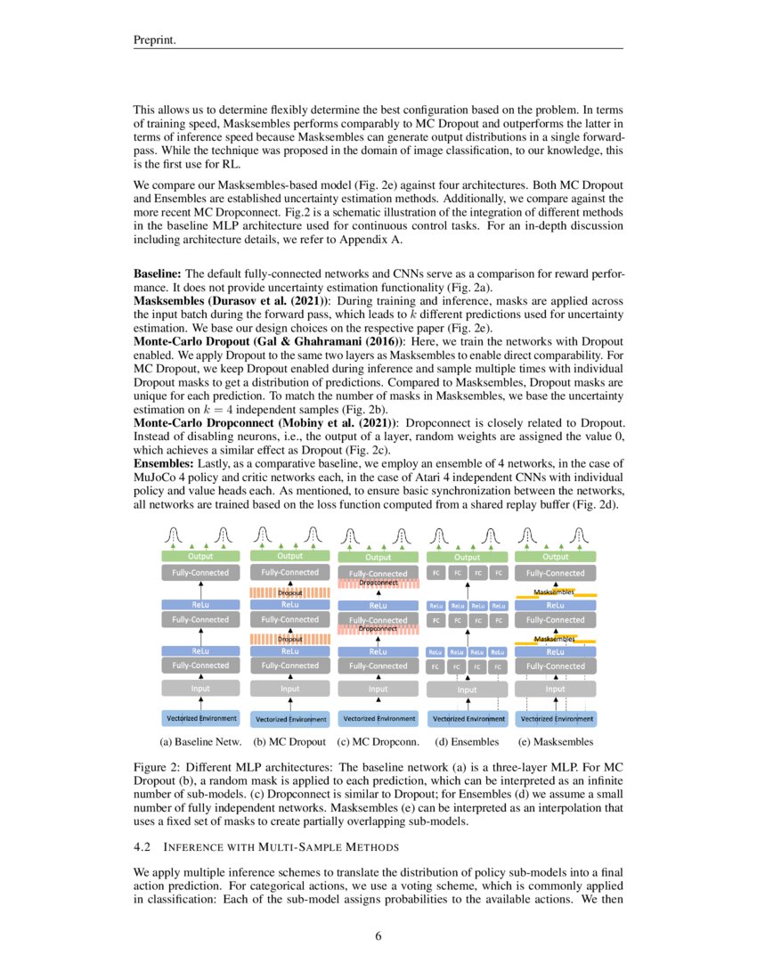 How to Enable Uncertainty Estimation in Proximal Policy Optimization ...