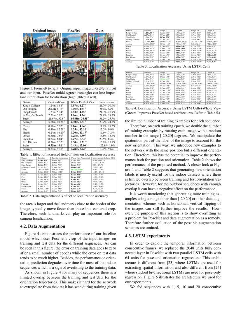 How To Improve Cnn Based 6 Dof Camera Pose Estimation Deepai