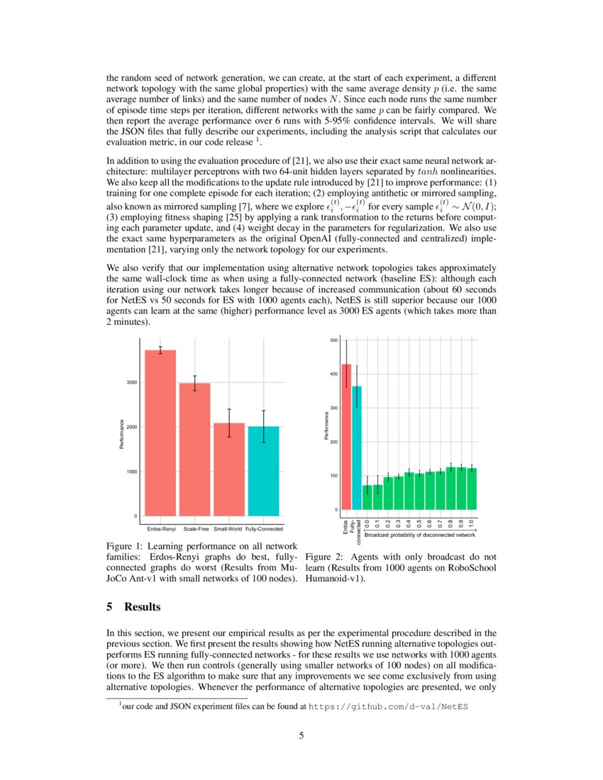 How to Organize your Deep Reinforcement Learning Agents: The Importance ...