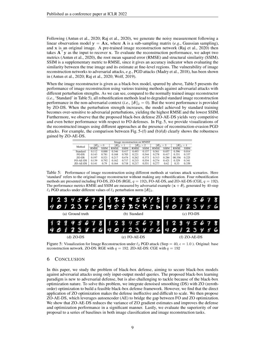 How to Robustify Black-Box ML Models? A Zeroth-Order Optimization Perspective | DeepAI