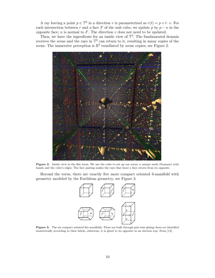How to see the eight Thurston geometries | DeepAI