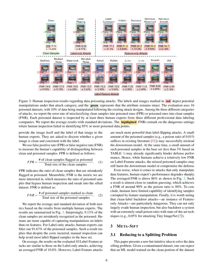 How to Sift Out a Clean Data Subset in the Presence of Data Poisoning ...