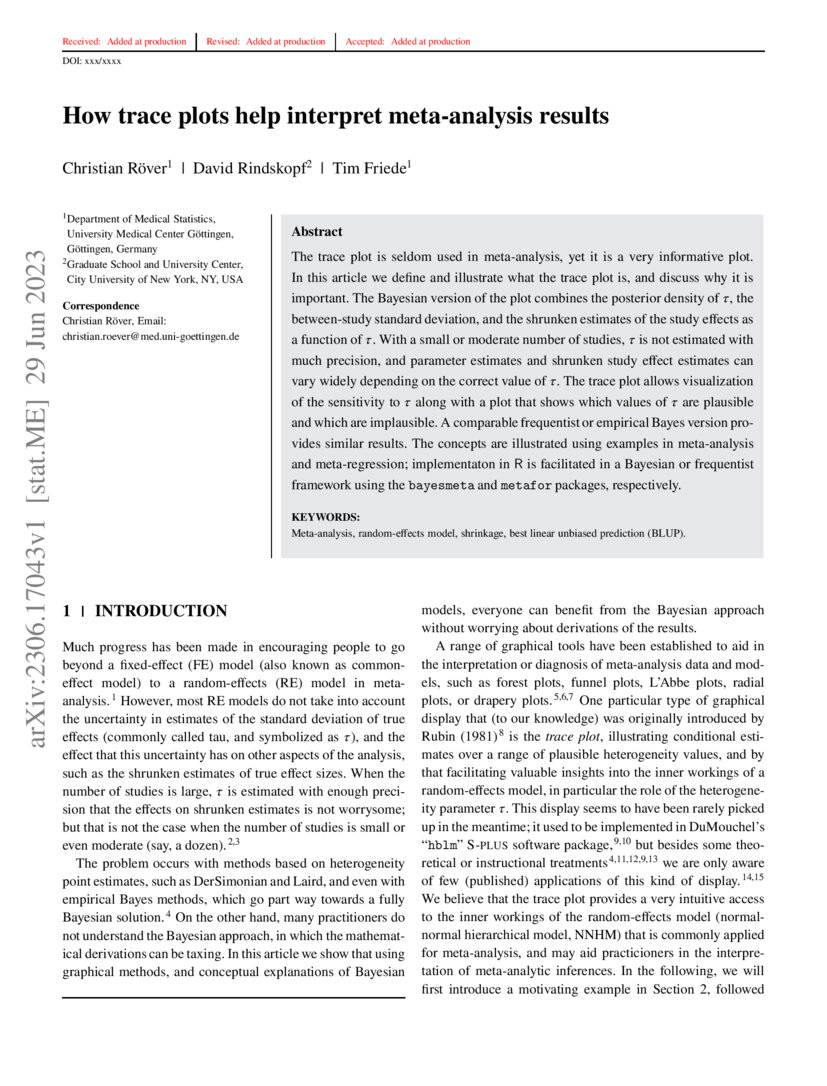 How trace plots help interpret meta-analysis results | DeepAI