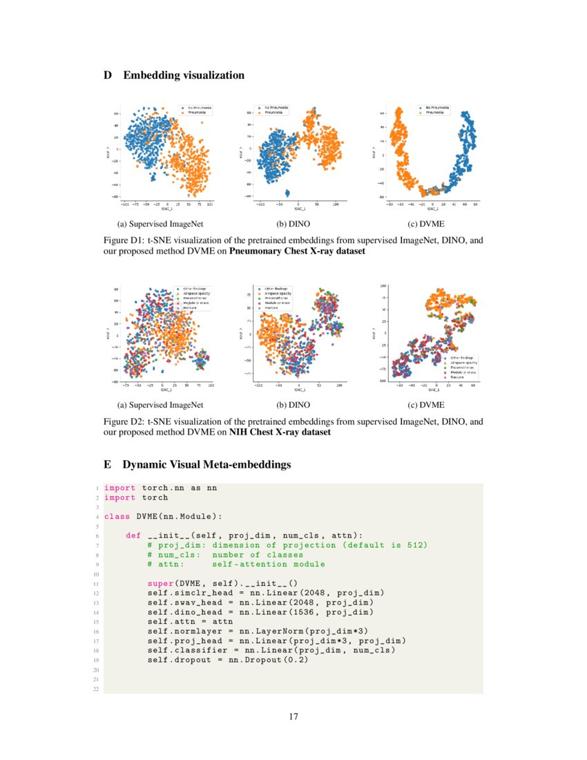 How Transferable Are Self Supervised Features In Medical Image Classification Tasks Deepai