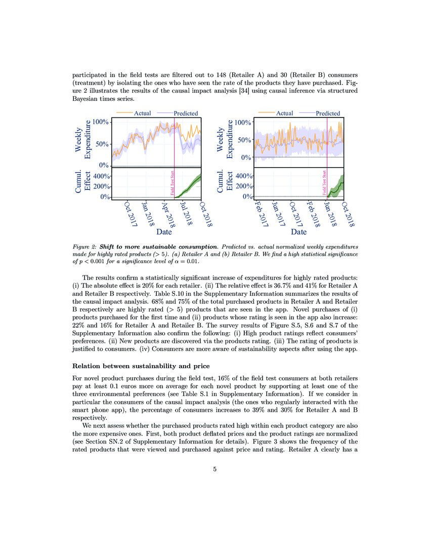 How Value-Sensitive Design Can Empower Sustainable Consumption | DeepAI