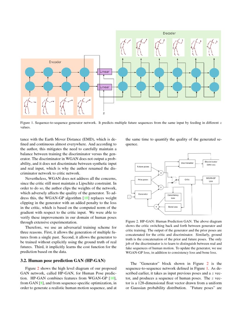 HP-GAN: Probabilistic 3D human motion prediction via GAN | DeepAI