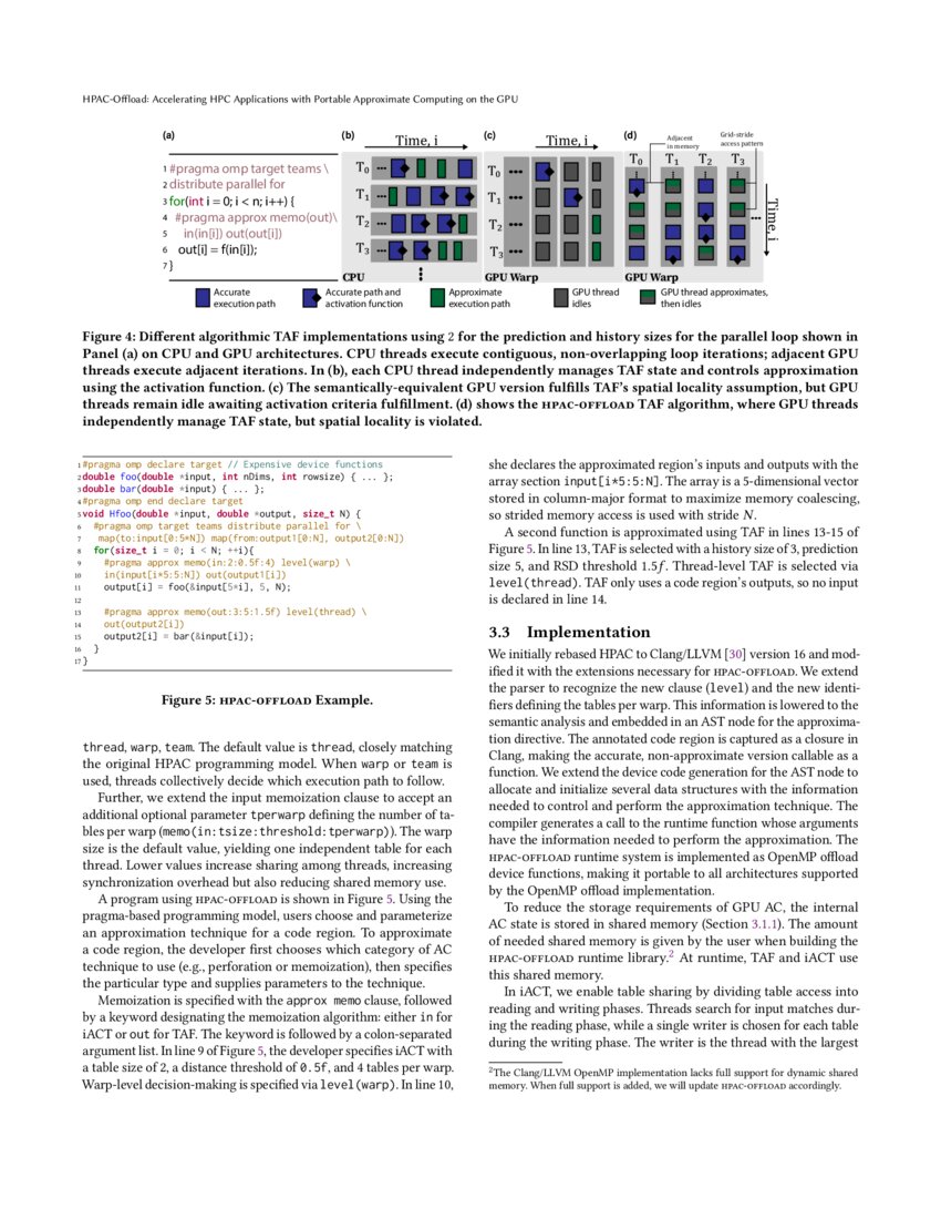 Hpac Offload Accelerating Hpc Applications With Portable Approximate Computing On The Gpu Deepai
