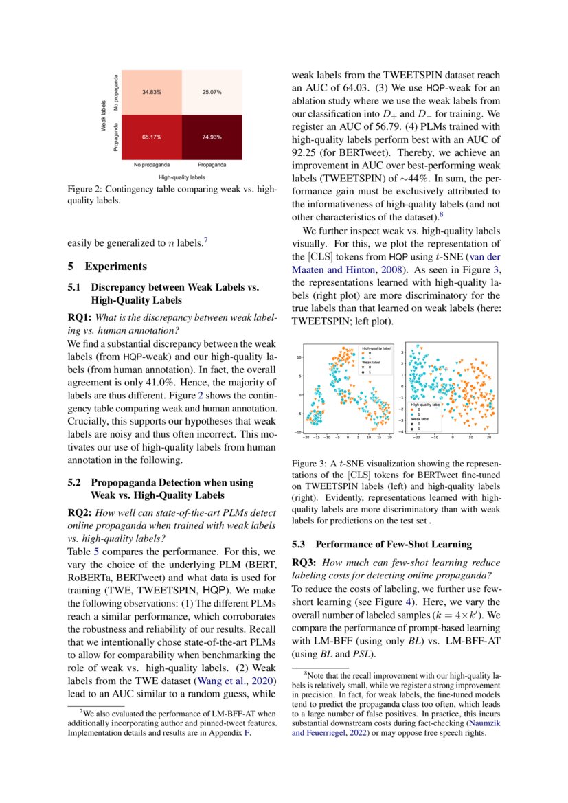 HQP: A Human-Annotated Dataset for Detecting Online Propaganda | DeepAI