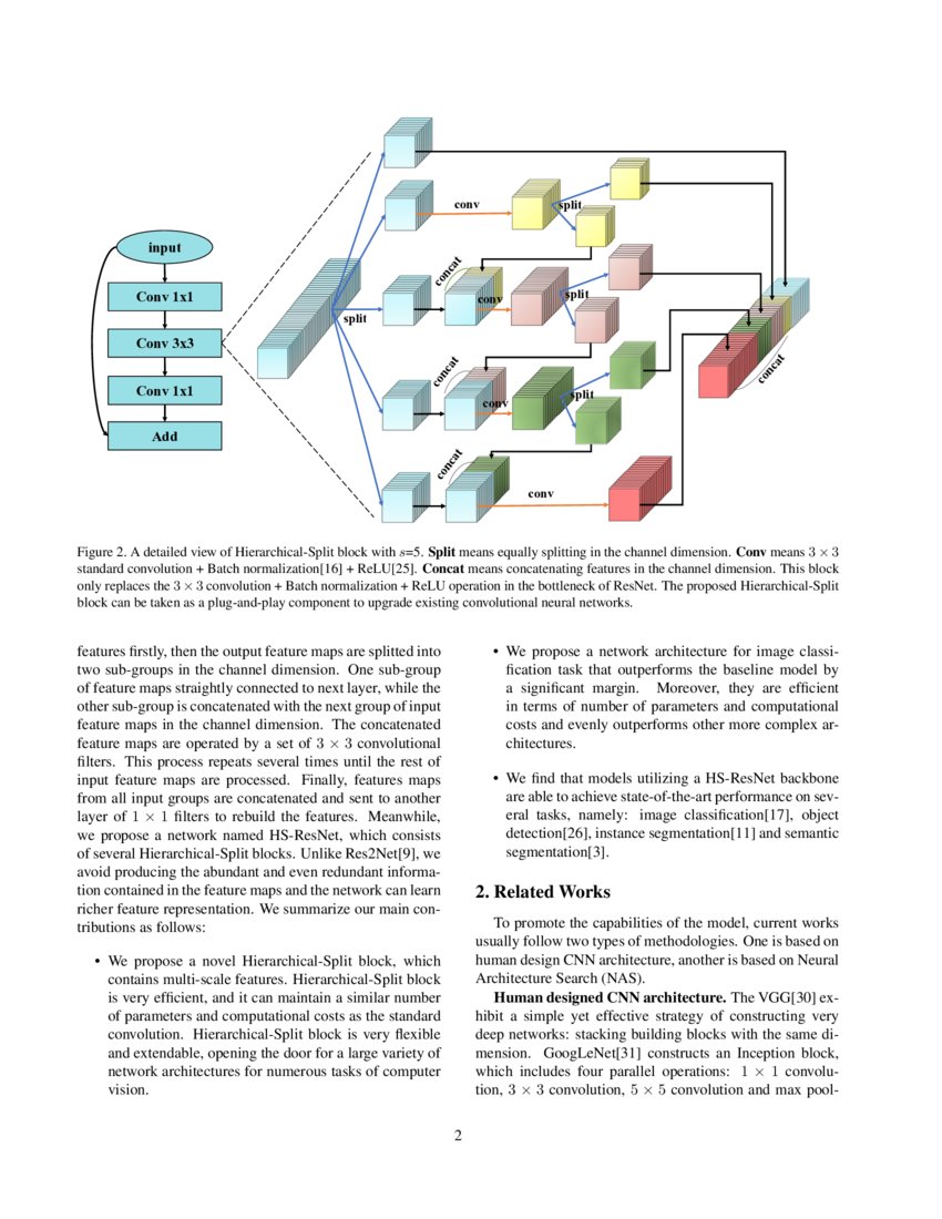 HS-ResNet: Hierarchical-Split Block on Convolutional Neural Network | DeepAI