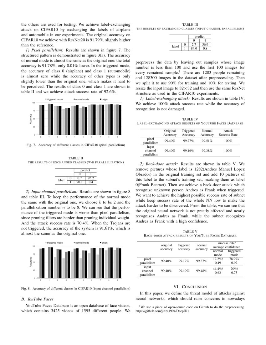 Hu-Fu: Hardware and Software Collaborative Attack Framework against ...