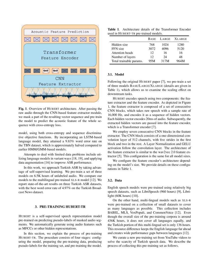 HuBERT-TR: Reviving Turkish Automatic Speech Recognition with Self ... HuBERT-TR: Reviving Turkish Automatic Speech Recognition with Self ...