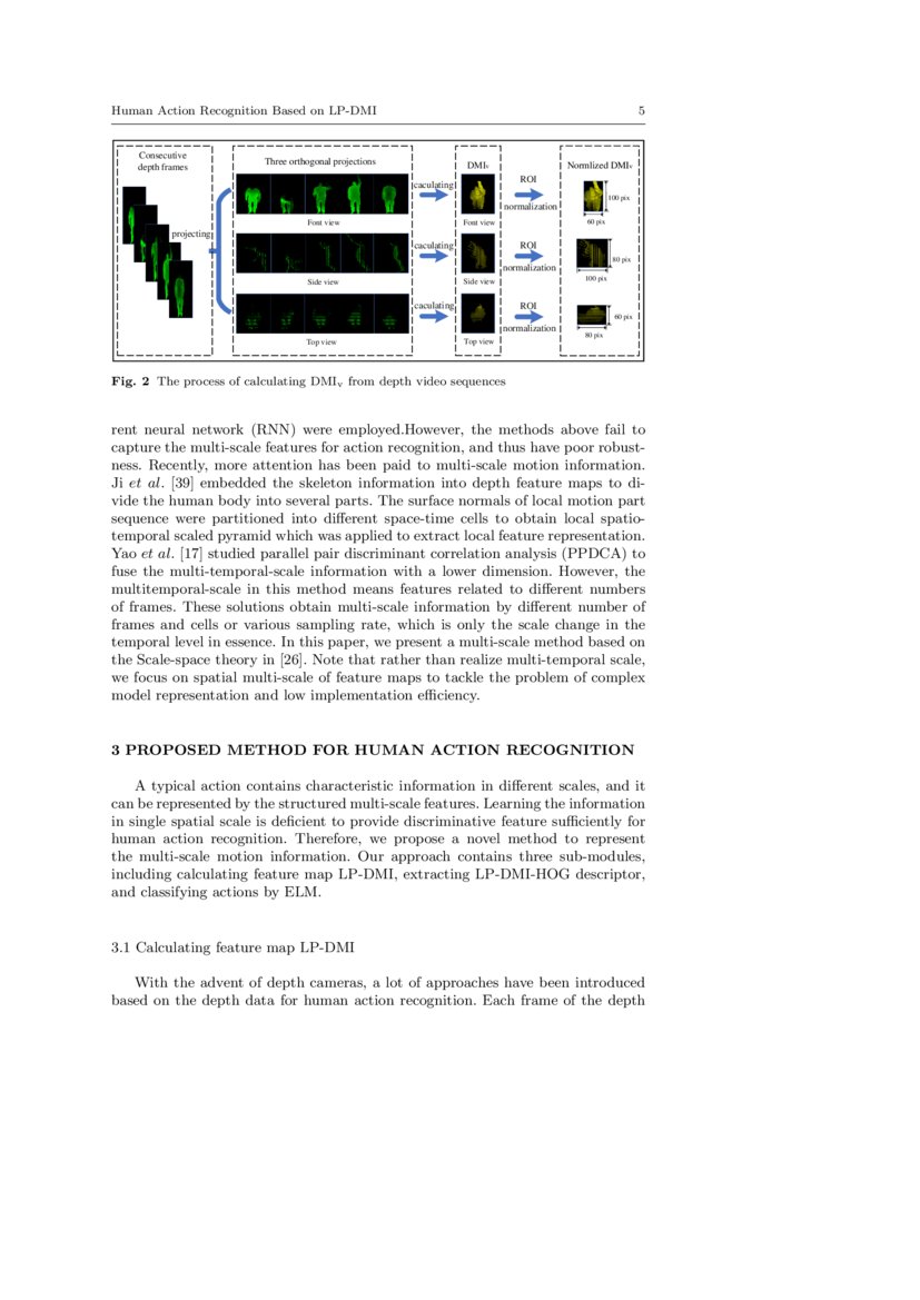 Human Action Recognition Based On Multi Scale Feature Maps From Depth