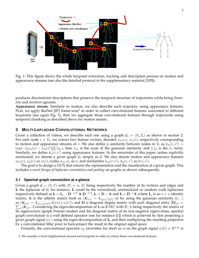 Human Action Recognition with Multi-Laplacian Graph Convolutional Networks | DeepAI