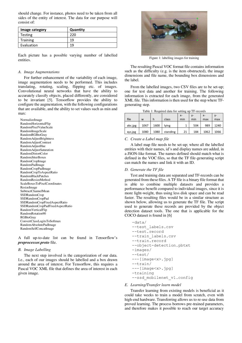 Human Activity Recognition Using Visual Object Detection Deepai